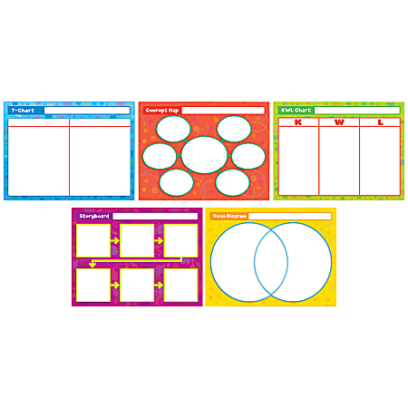 Scholastic Great Graphic Organizers Bulletin Board - Office Depot