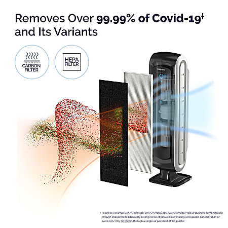 Fellowes AeraMax 90 HEPA 4 Stage Air Purifier 100 200 Sq. Ft. Coverage ...