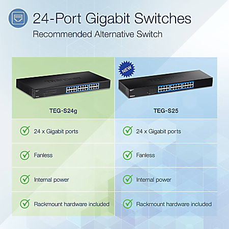 TRENDnet TEG S24g Unmanaged Ethernet Switch - Office Depot
