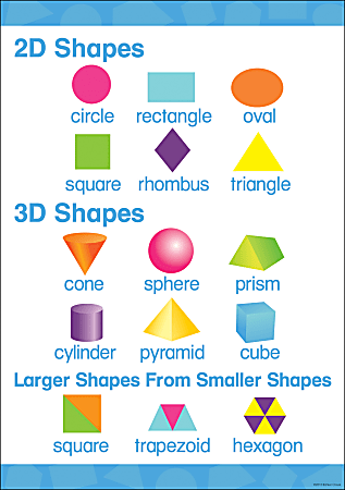 Barker Creek Early Learning Math Posters 13 38 x 19 Multicolor Pre K to ...