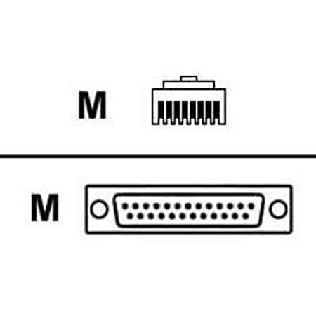 Digi Serial Cable Adapter - Office Depot