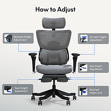 FlexiSpot C7 MAX Ergonomic Foam Seat Office Chair Gray color - Office Depot