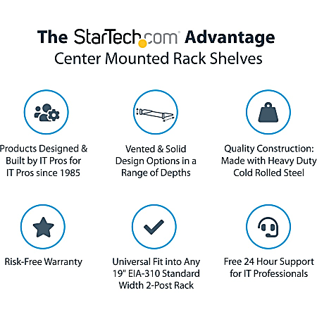 StarTech.com 2U Vented Server Rack Cabinet Shelf Fixed 20 Deep ...