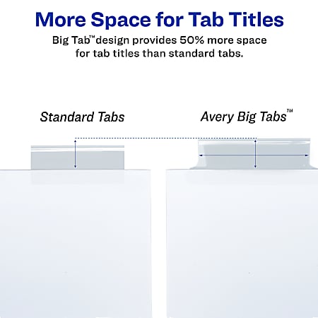 Avery Big Tab Insertable Dividers Gold Reinforced Edge WhiteClear 5 Tab ...