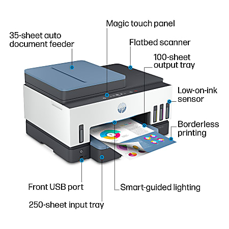 HP Smart Tank 7602 Wireless All In One Color Inkjet Printer Office Depot
