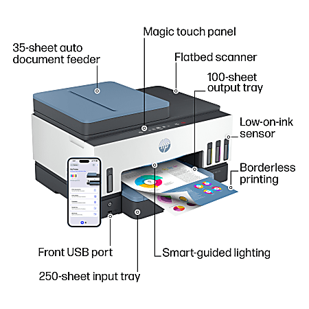 HP Smart Tank 7602 Wireless All-In-One Color Inkjet Printer