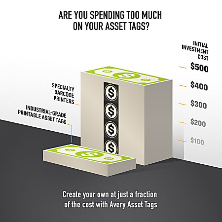 Avery PermaTrack Destructible Asset Tag Labels 34 x 2 White Pack Of 240 ...