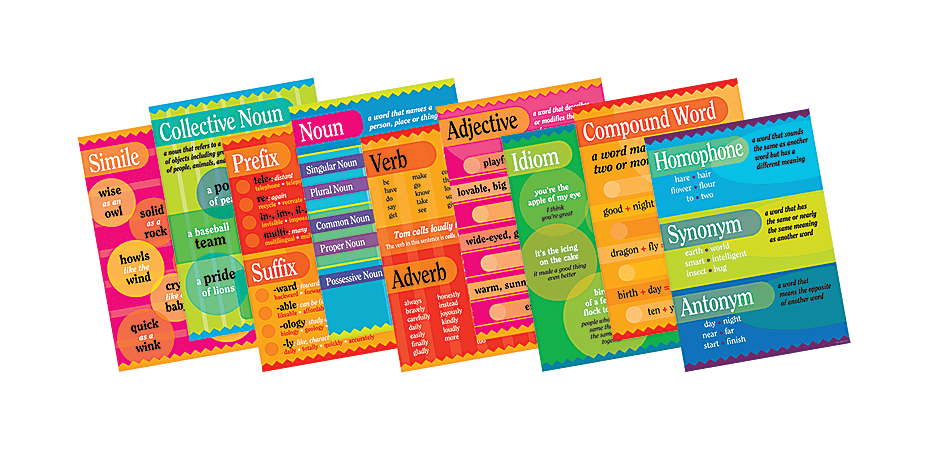 Barker Creek Grammar Poster Set 13 38 H x 19 W - Office Depot