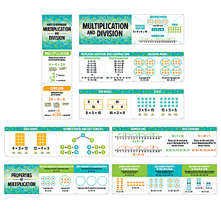 Creative Teaching Press Multiplication And Division Mini Bulletin Board ...