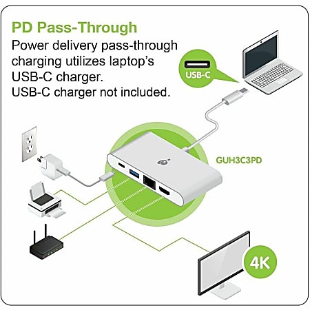 IOGEAR USB C to Multiport HDMI USB Adapter with PD Pass Thru GUC3C3H ...