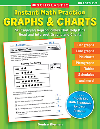 Scholastic Instant Math Practice Graphs Charts For Grades 2 3 - Office ...