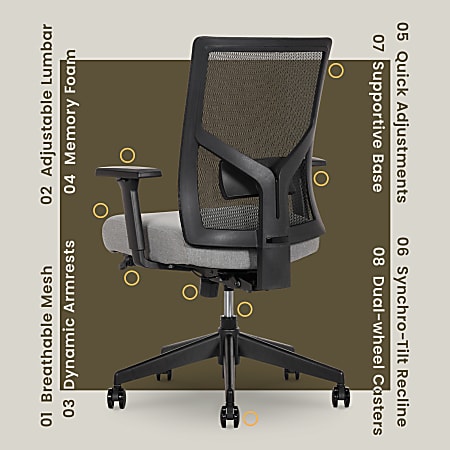 Serta Commercial Eco 2000 Ergonomic Mesh Mid Back Task Chair 43percent ...