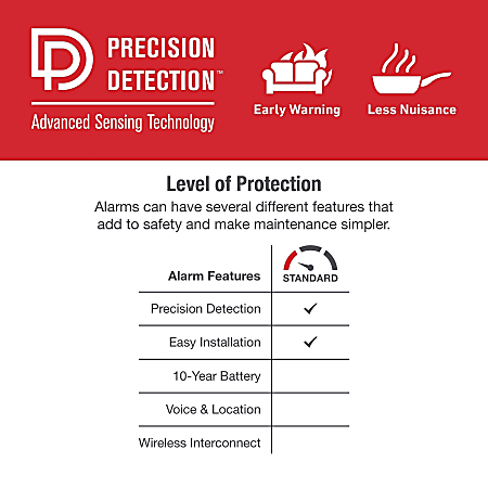 First Alert Battery Operated Smoke Alarm 8 12 H x 6 12 W x 3 18 D White ...