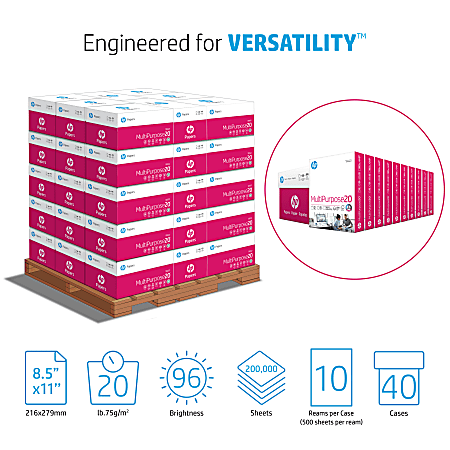 HP Printer Copy Paper 400 Reams White Letter 8.5 x 11 200000 Sheets Per ...