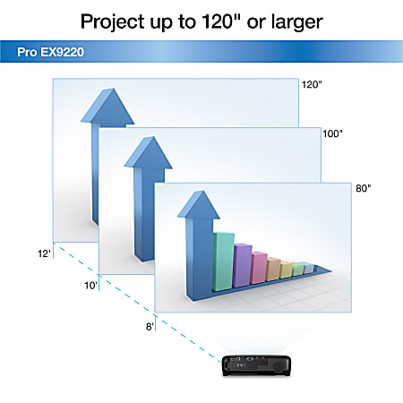 Epson Pro EX9220 WUXGA 3LCD Projector V11H846020 - Office Depot