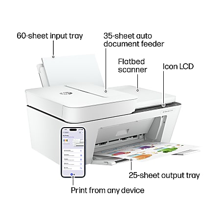 HP DeskJet 4255e Wireless All in One Color Inkjet Printer Scanner Copier Best for home 3 months ...