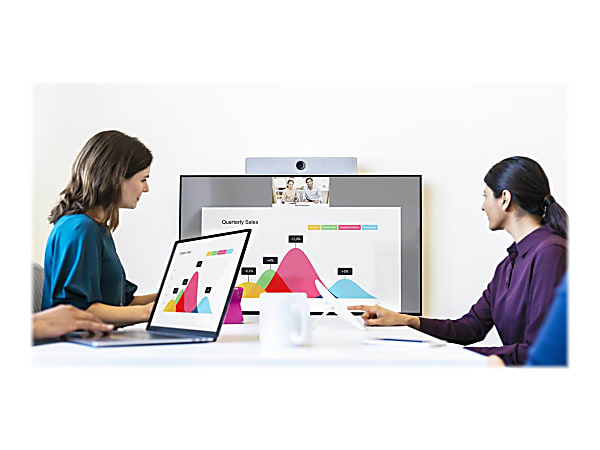 Cisco Webex Room Kit Mini CMOS 3840x 2160 Video Content H.264 H.460. ...