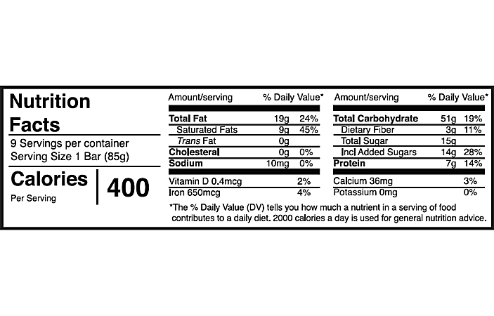 Mayday Industries Emergency Food Bars 3600 Calories Case Of 20 Bars ...