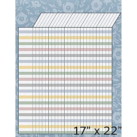 Teacher Created Resources Incentive Charts 17 x 22 Classroom Cottage ...