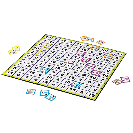 Edupress Math Dash Game Multiplication Division Grades 4 12 - Office Depot