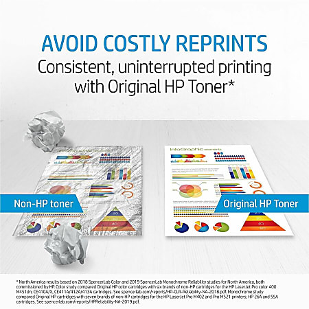 HP 126A Black LaserJet Imaging Drum CE314A - Office Depot