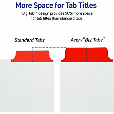 Avery Big Tab Write On Tab Dividers With Erasable Laminated Tabs 5 Tab ...