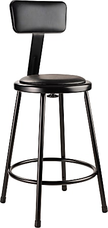 Task stools store