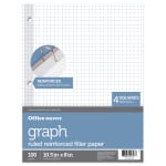 Office Depot Brand Notebook Filler Paper Wide Ruled 8 x 10 12 3 Hole ...