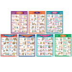 Poster Pals Spanish Essential Classroom Posters 24 x 18 Set Of 7 ...