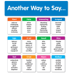 Scholastic Text Structures Anchor Charts Bulletin Board Set 3rd Grade ...